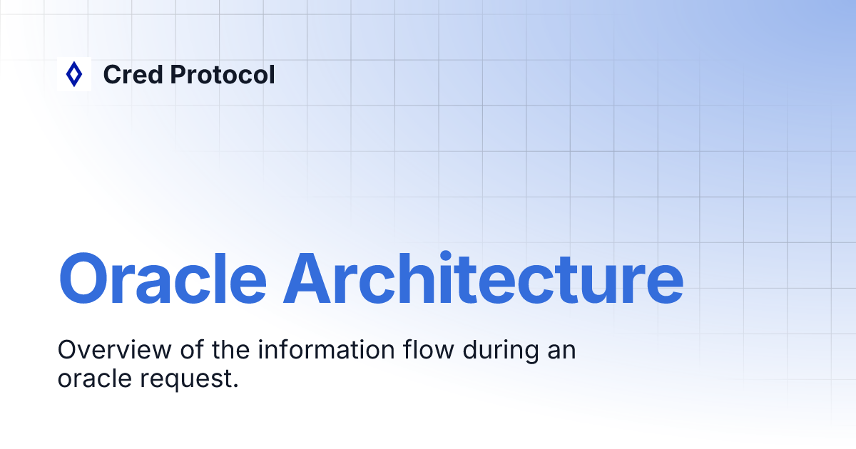Oracle Architecture | Cred Protocol